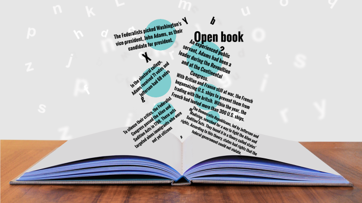 John Adams Project by Malachi Goodman on Prezi