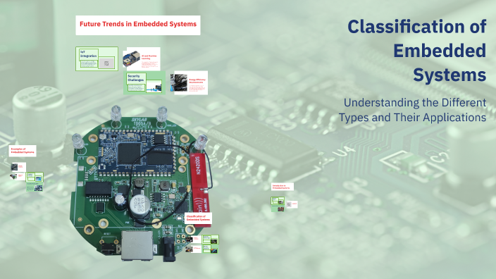 Classification of Embedded Systems by Benito Oliveras on Prezi