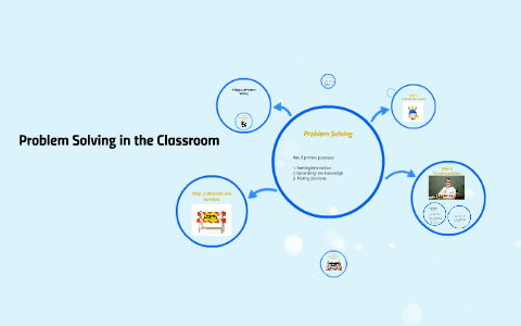 Problem Solving in the Classroom by Samantha Valadez on Prezi