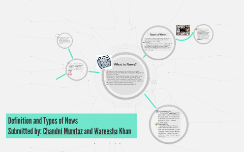 Definition and types of News by wareesha khan on Prezi