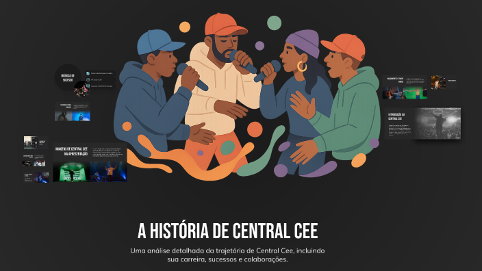 A História de Central Cee by Rodrigo Lopes on Prezi