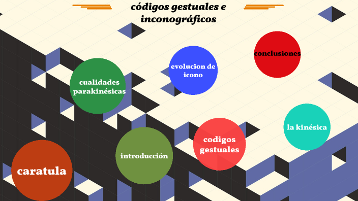 códigos gestuales e incognitos by Denis Mendoza Gutierrez on Prezi