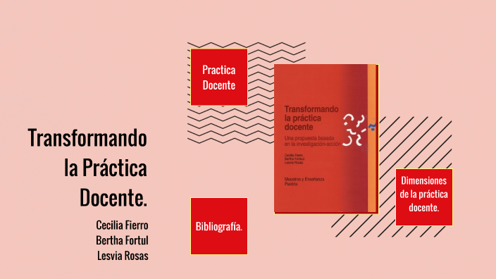 Tarea semana 6, Presentación Interactiva by TRINITY NIRVANA MENDOZA ...