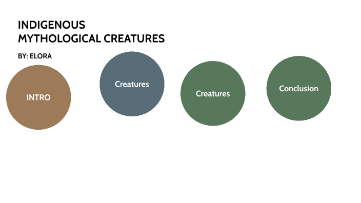Indigenous Mythology by Elora Hall on Prezi
