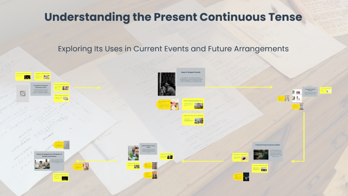 Understanding the Present Continuous Tense by Stephany Franco García on ...
