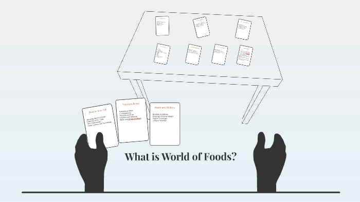 What is World of Foods? by Burt Cashman on Prezi