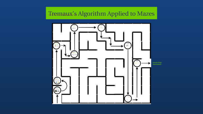 Tremaux's Algorithm Applied to Mazes by Catrina May on Prezi