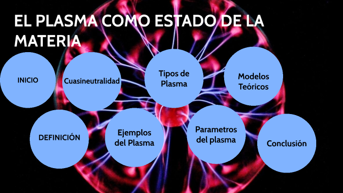 EL PLASMA by Ely Hernandez on Prezi