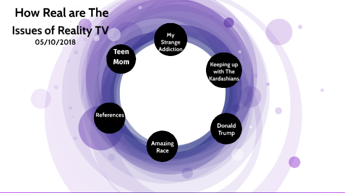 Reality TV effects by kamrynn Patterson on Prezi