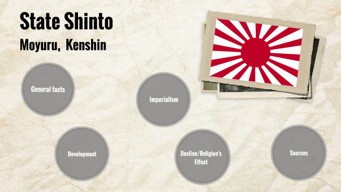 State Shinto-Moyuru, Kenshin by Moyuru Nakamori on Prezi