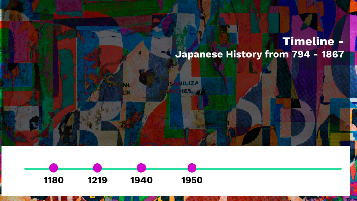 Japanese History from 794 - 1867 by Olivia FITTLER on Prezi