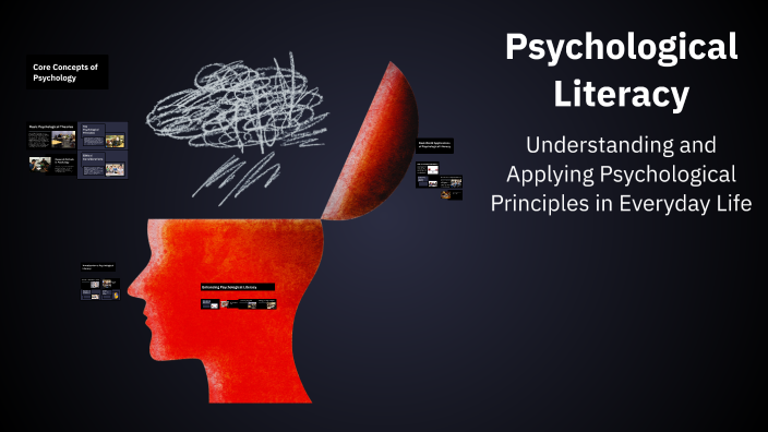 Psychological Literacy by gozal gozal on Prezi