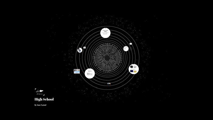 High School Project by isaac 7c on Prezi