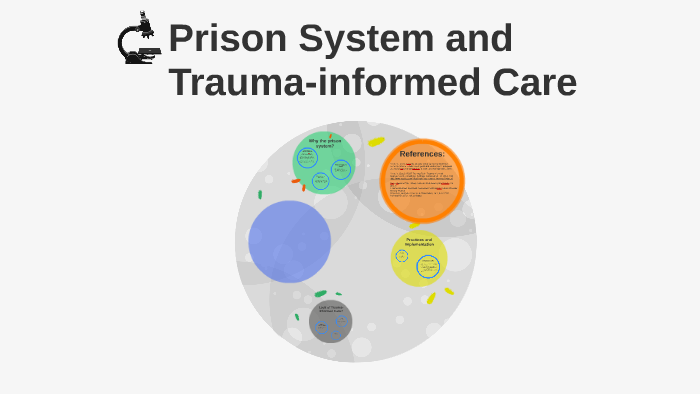 Prison system and trauma-informed care by Matt Leonard on Prezi