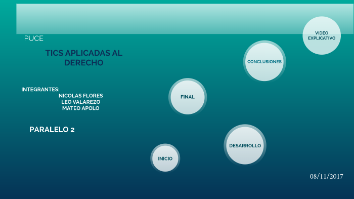 TICS-TRABAJO GRUPAL by Mateo Sebastian Apolo Aldaz on Prezi