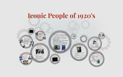 Iconic People of 1920's by Jessica Brames on Prezi
