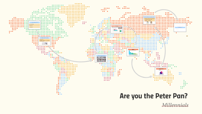 The Peter Pan Generation by Anna W on Prezi