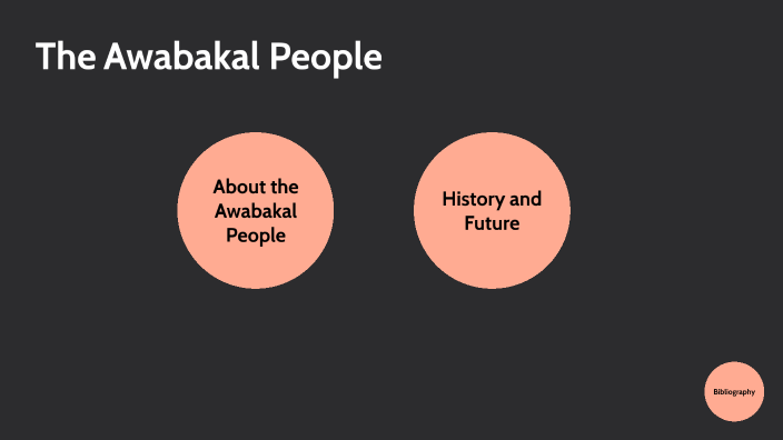 The Awabakal People by Jade Wilson on Prezi