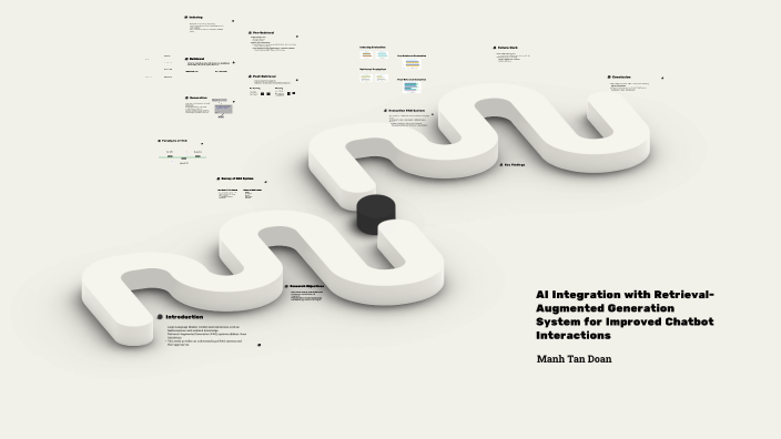 AI Integration with Retrieval-Augmented Generation System for Improved ...