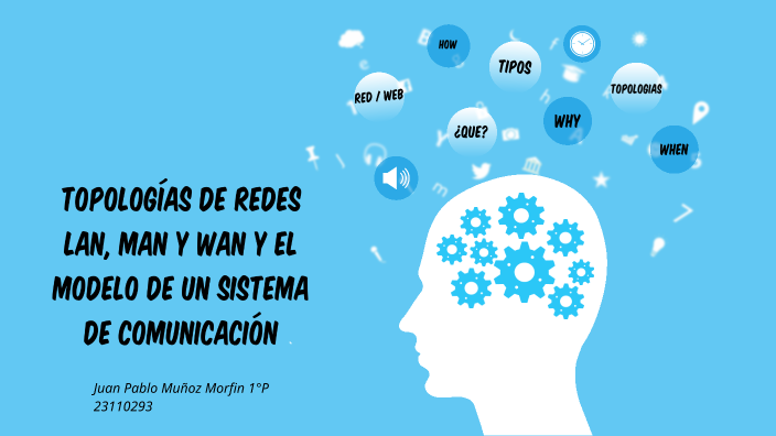 Act. 3 Topologías de redes LAN, MAN y WAN y el modelo de un sistema de ...