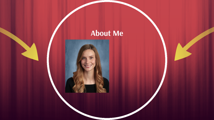 Welcome to DRAMA! by Michelle Roselle on Prezi