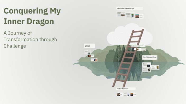 Conquering My Inner Dragon by Komal Dhiman on Prezi