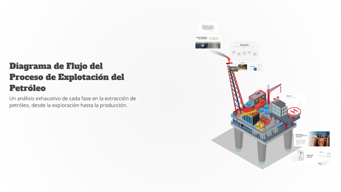 Diagrama de Flujo del Proceso de Explotación del Petróleo by Bruce ...
