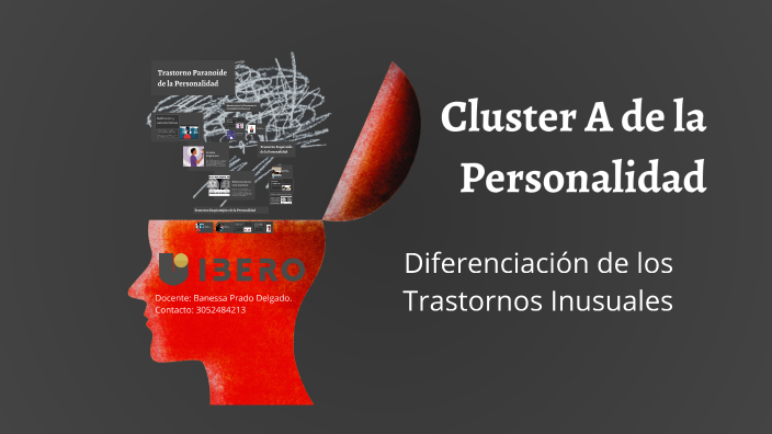 Cluster A de la Personalidad by Banessa Delgado on Prezi