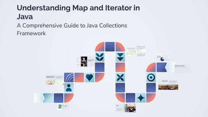 Understanding Map and Iterator in Java by Jyothi Yelakanti on Prezi