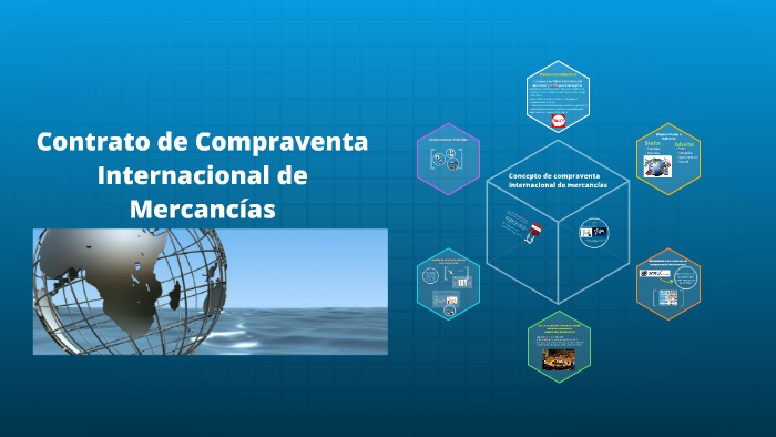 Contrato de Compraventa internacional de mercancías by on Prezi