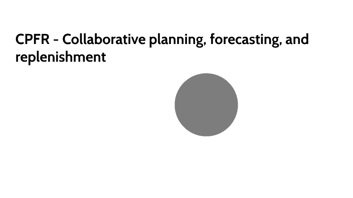 CPFR - Collaborative planning, forecasting, and replenishment by soha ...
