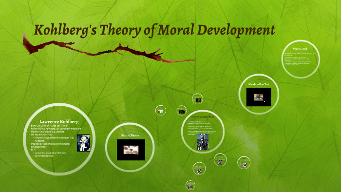 Kohlberg's Theory of Moral Development by Antoinette Dixon on Prezi