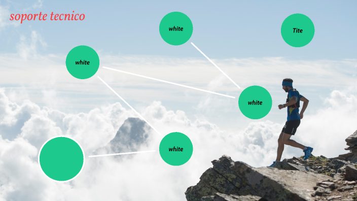 arquitectura de plataformas by Frank Antony Benites Acco on Prezi