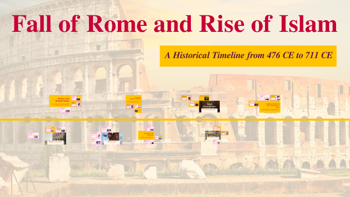 Fall of Rome and Rise of Islam by Marcie Buckmaster on Prezi