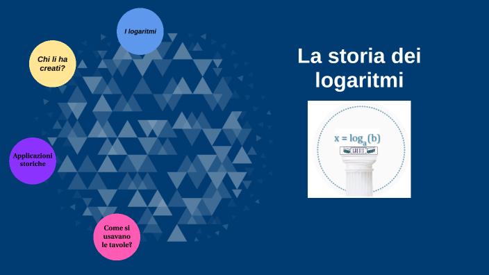 Presentazione sui logaritmi-Limoli Matteo by MATTEO LIMOLI on Prezi