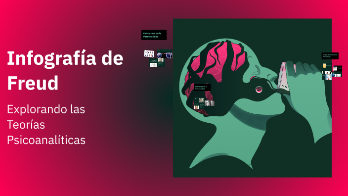 Infografía de Freud by Isrrael Margarito on Prezi