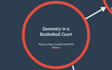 Geometry in a Basketball Court by Mitzi Villarico on Prezi