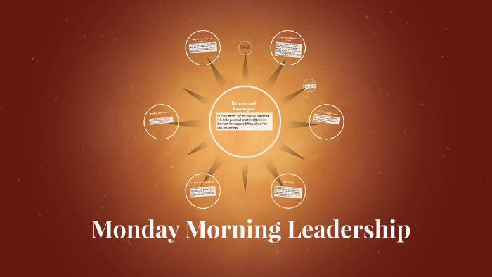 Monday Morning Leadership by Sarah Works on Prezi