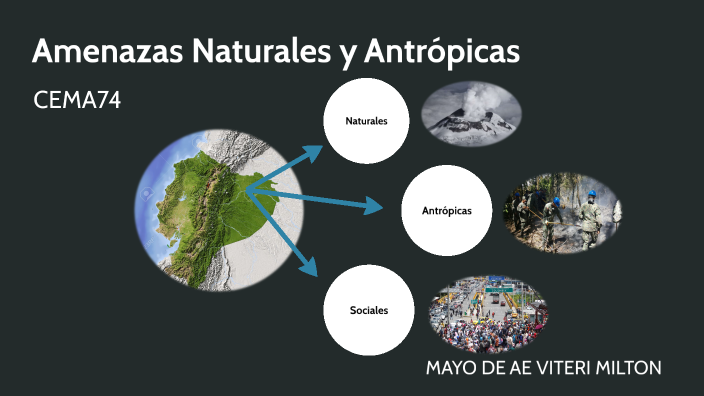 Amenazas Naturales y Antrópicas by MILTON VITERI on Prezi
