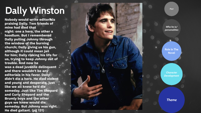 Dally Winston by Abby Rudolph on Prezi