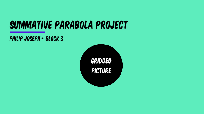 Summative Real Life Parabola by Philip Joseph on Prezi