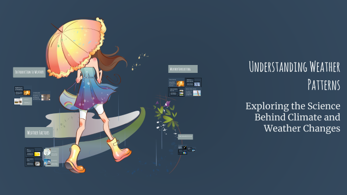 Understanding Weather Patterns by Latha G on Prezi