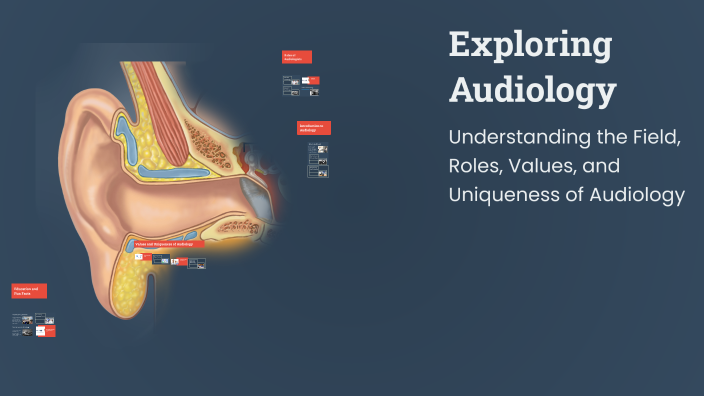 Exploring Audiology by Lindsay Grant on Prezi