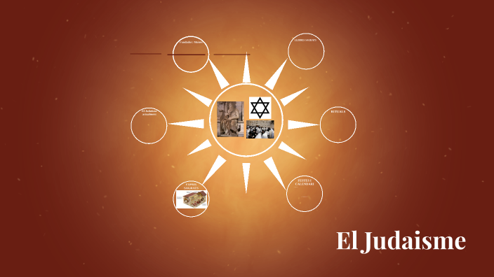 El Judaisme by Núria Cadevall Riera on Prezi