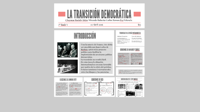 La Transición Democrática Española By Chaymae Barich On Prezi