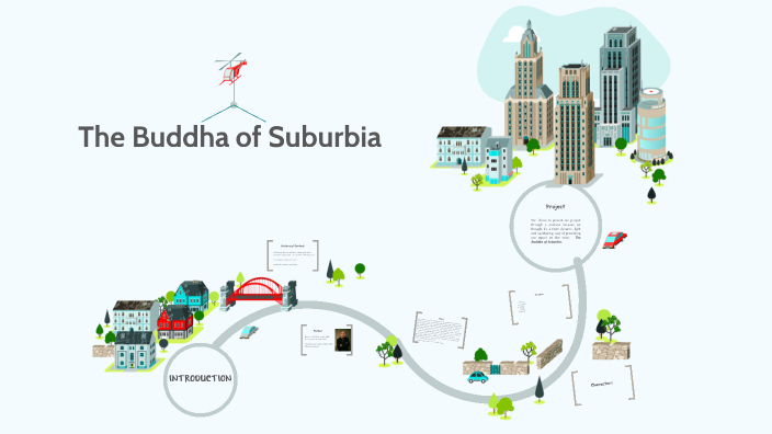 The Buddha of Suburbia by Ruben Silva on Prezi