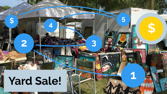 #4 Tripple Digit Addition by Kevin Hartzell on Prezi