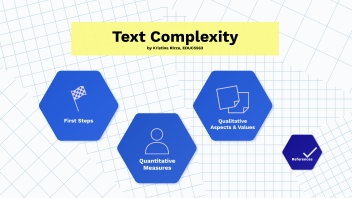 Text Complexity by Kristina Rizzo on Prezi