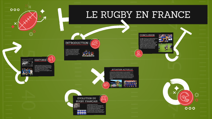 Le Rugby en France by José De Nova Arroyo on Prezi