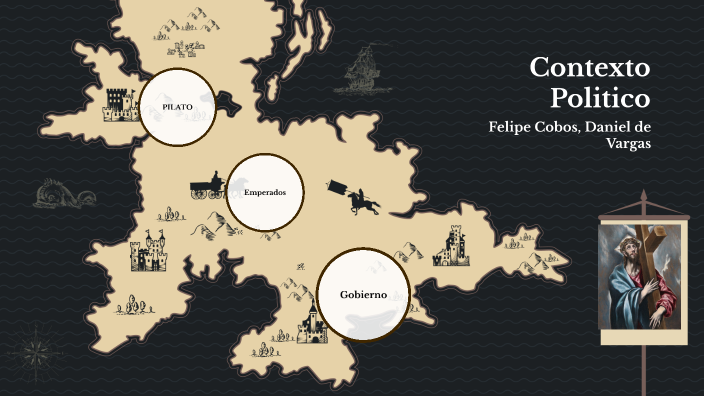 Contexto Político by Felipe Cobos on Prezi